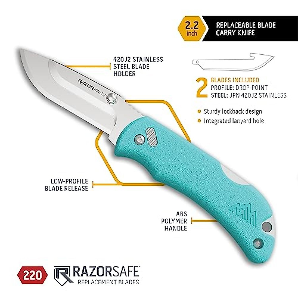 OUTDOOR EDGE Razor Mini Folding Pocket Knife | Compact 2.2" EDC Knife with RazorSafe Replaceable Blades | Perfect Small Everyday Carry | Includes 2 Replaceable Drop Point Blades | Great Gift for Women