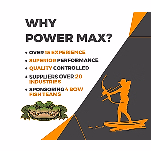 PowerMax PM3-35 Power Supply | AC-DC Converter (110/120 VAC to DC 0-12 Volt, 35 Amp) Battery Charger w/ 3-Stage Smart Charging Mode | Built-in Cooling Fan, LED Indicator Light & Lithium Compatibility
