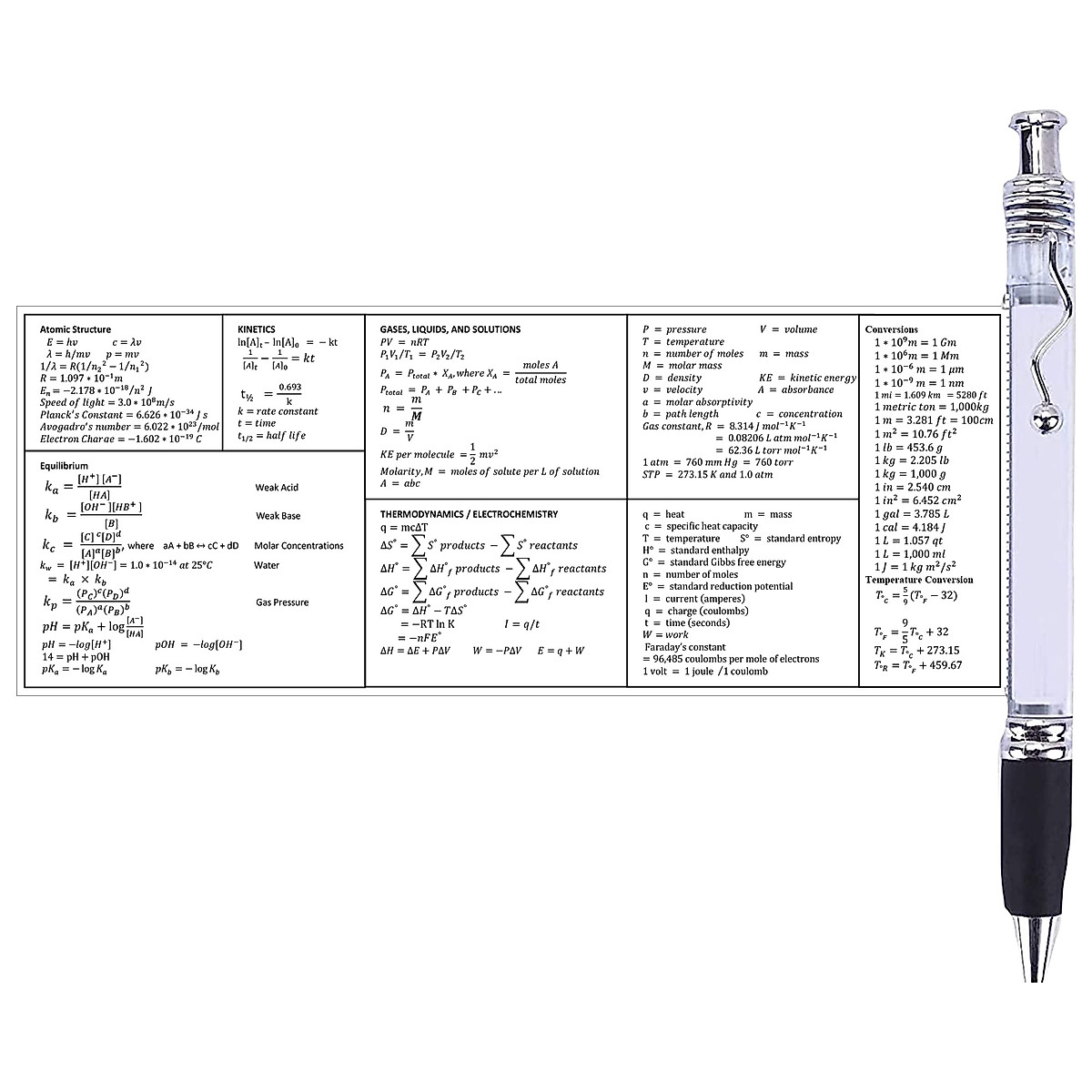 Zastic! Pack of 2 Chemistry Periodic Table of Elements Pen With Reference Sheet, Formulas, And Equations | Perfect for Chemistry Study Tool, Chemistry Gifts, and Science Teacher Gifts