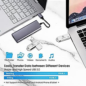 256GB Easy Auto Back up-Thumb-Drive for Computer Photo-Stick-Photos-Backup Photo-Storage-Device-for-Computer Laptop PC Memory USB Flash Photo Finder Sticks Pictures Mac Transfer Album Keeper Windows