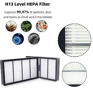 MIXEAL Replacement Parts Kit Compatible with Roomba s9(9150),s9+(9550),s Series Vacuum Cleaner.Pack of 1 Set of Multi-Surface Rubber Brushes,6Side Brushes,6 Filters,2 Tools …