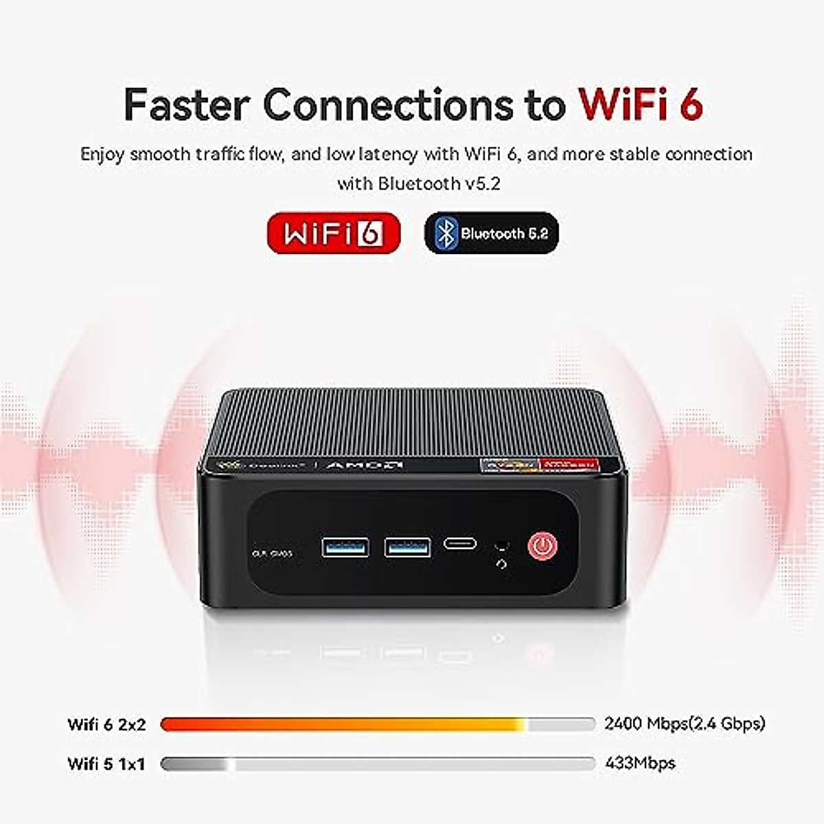Beelink SER5 Mini PC, AMD Ryzen 7 5700U(up to 4.3GHz) 8C/16T, Mini Computer 32GB DDR4 RAM 1TB NVMe SSD, Mini Desktop Computer 4K 60Hz Triple Screen Display HDMI&DP&USB-C WiFi6 BT5.2 WOL 35W HTPC
