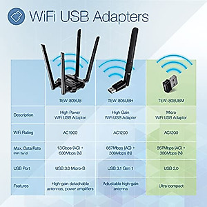 TRENDnet - TEW-808UBM Micro AC1200 Wireless USB Adapter, MU-MIMO, Dual Band Support 2.4GHz/5GHz, Supports Windows/Mac, TEW-808UBM Black