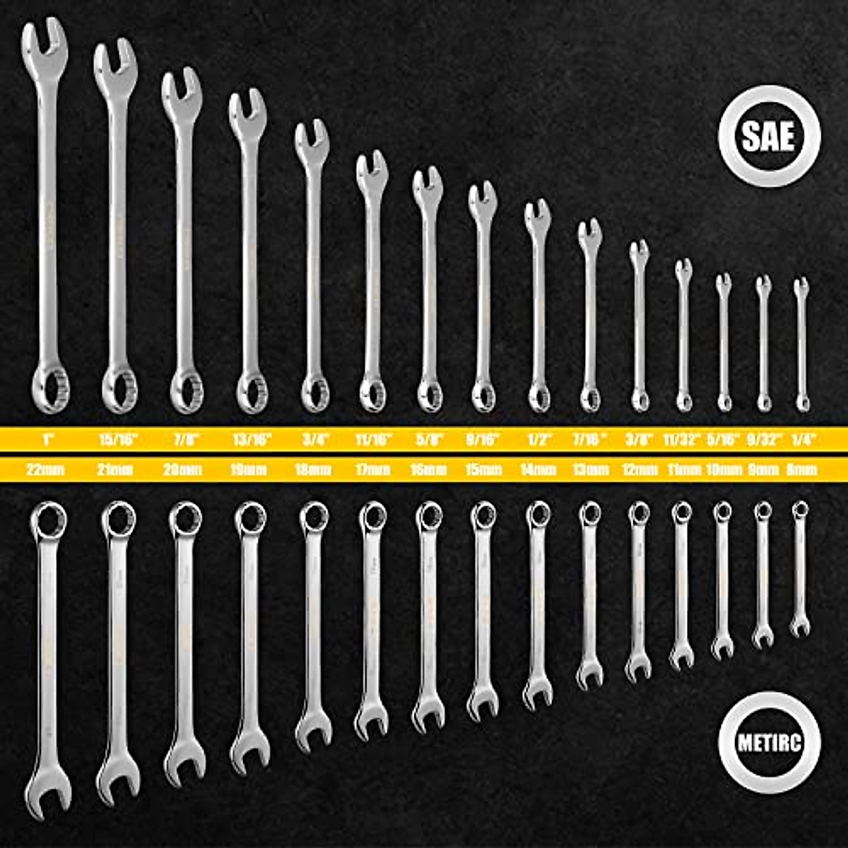 DEKOPRO Combination Wrench Set, SAE&Metric, 30-piece, 1/4'' to 1'' & 8-22mm, 12-Point, Chrome Vanadium Steel, with Plastic Tray