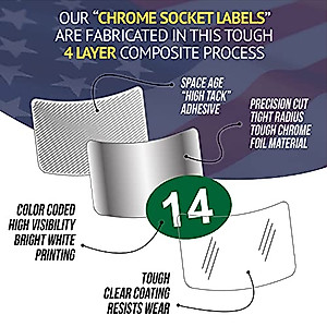 NEW! Ultimate Chrome Socket Label Set