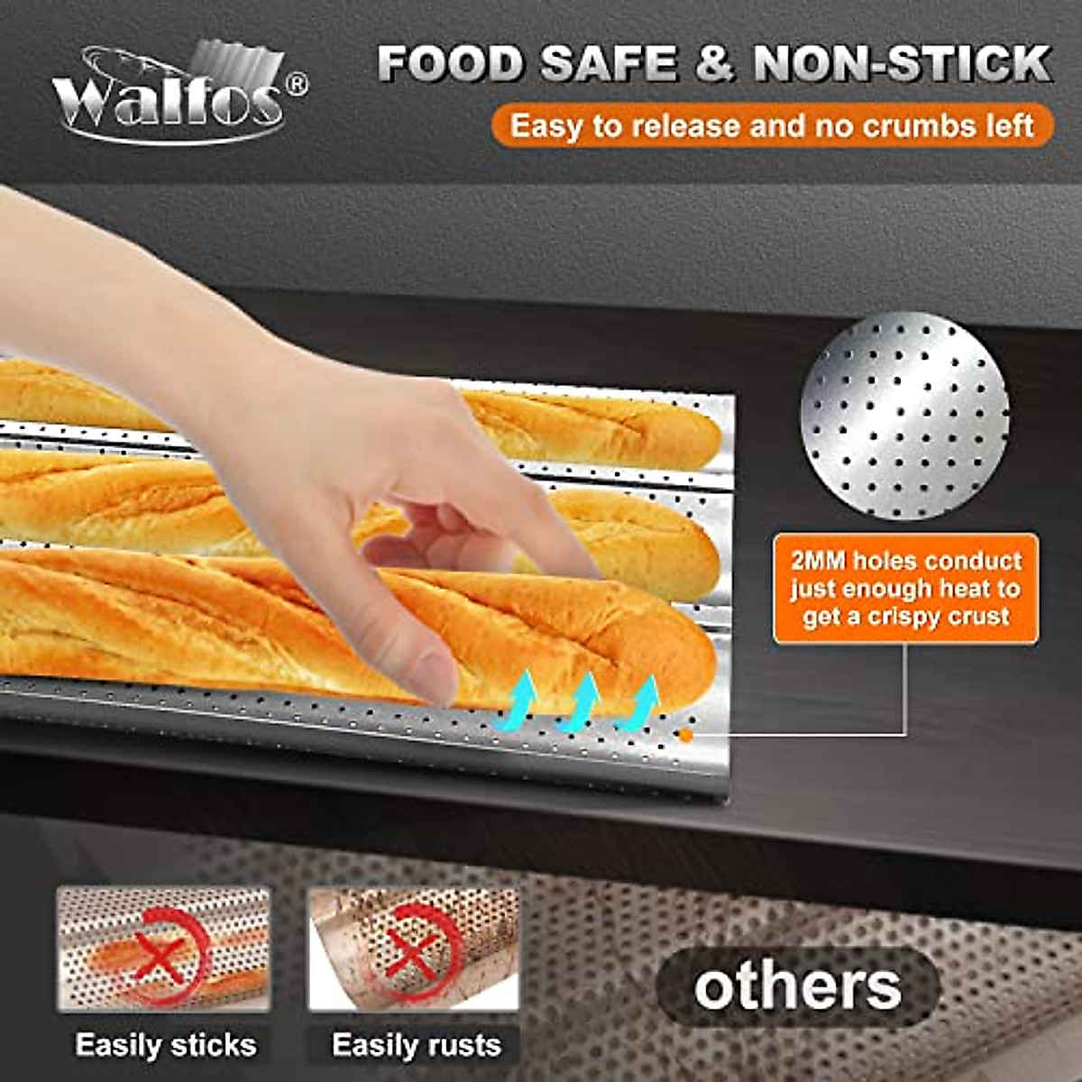 Walfos French Baguette Pan 15" x 9.6", Non-Stick Perforated French Bread Baking Pans 3 Loaves, Heat Resistant Italian Baguette Tray