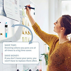 Stick-O Pen Magnetic Pen Pencil Holder - Holds Most pens, Pencils, and Thin Markers. Ideal for Fridges, Task Boards, Workshops, Classrooms, Offices, and Kitchens. (Three Pack)