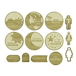 Plan of Salvation Teaching Kit Gift for Missionaries, Youth or Family Home Evening Teaching Tool