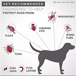 K9 ADVANTIX II for Small Dogs, 4 Count (Pack of 1)