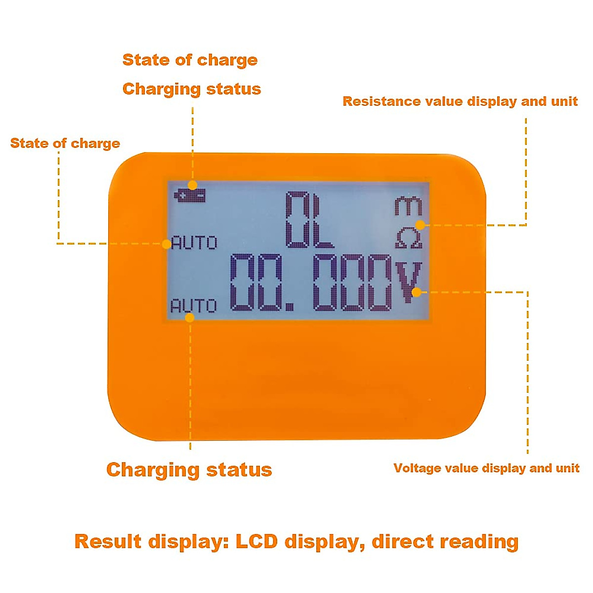 LeTkingok RC3563 Battery Tester, High Precision Handheld Battery Internal Resistance Tester Lead Lithium Nickel Chromium Battery Tester (Standard Probe)