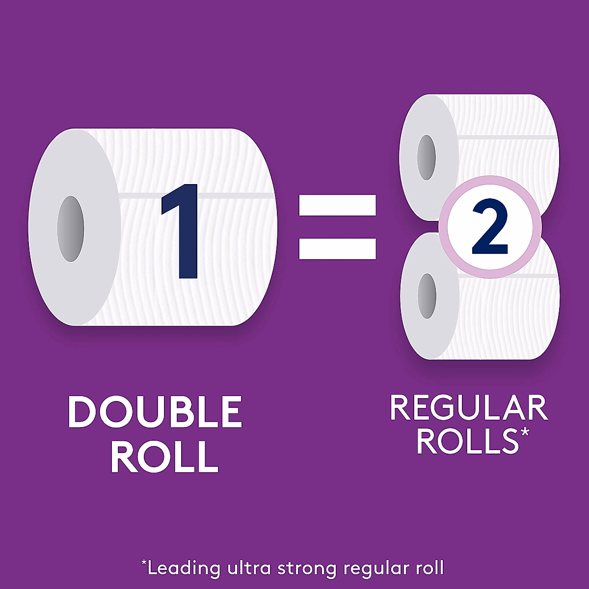 Cottonelle Ultra ComfortCare Soft Toilet Paper, 12 Double Rolls, Bath Tissue