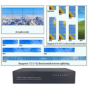 4K ICUIXIAN Video Wall Controller 3x4 TV Wall Controller 4K60Hz (HDCP2.2/1.4) for 12 TV Splice Display, 12-Channel Video Wall Processor with 180-Degree Rotation, Edge Blending