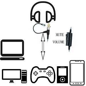 ABLET Boom Microphone Cable Compatible with Headphones AKG K240, K240S, K240MK II, Q701, K702, K271s, K271 MKII, Boompro Gaming Mic Compatible with Controller PlayStation PS4 or Xbox One, PC (150CM)