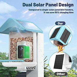 AUXCO Bird Feeder with Camera, 2023 Newest Dual Solar Panels Charging Smart Bird Feeder Camera, AI Identify 11000+ Bird Species, Auto Capture Bird Videos & APP Notify Video Bird Camera for Bird Lovers