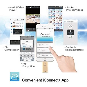 Flash Drive for iPhone iPad, iConnect[USB 3.0] [Apple MFi Certified] Apple FlashDrive Mobile Storage with Lightning Connector for iPhone, iPad, iPod Mac and Computer (64GB) (Space Gray)