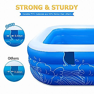 CFBF Inflatable Pool, 120" x 72" x 22" Full-Sized Family Inflatable Swimming Pool , Above Ground Blow up Pool for Kids, Adults, Toddlers, Outdoor, Garden, Backyard (120" x 72" x 22")