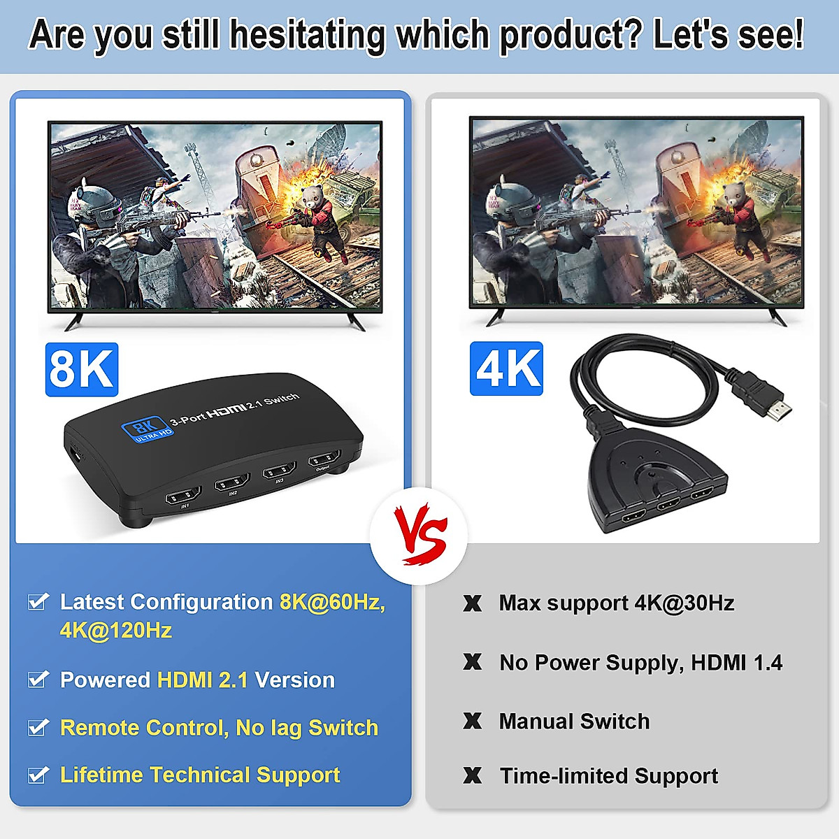 8K@60Hz HDMI 2.1 Switch, HDMI Switch 3 in 1 Out, 3-Port HDMI Switcher Selector, Supports 4K@120Hz, 1080P@240Hz, 1080P@120Hz for Fire Stick, HDTV, PS4/5, Game Consoles with Remote Control