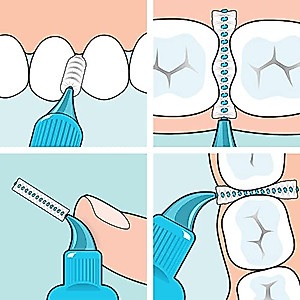 TEPE Interdental Brushes Original | Size 5-0.8mm | 1 Pack of 20 Brushes (0.6 mm, Blue)