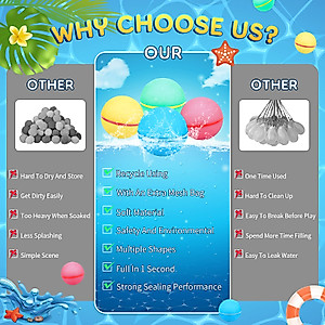 Reusable Water Balloons Refillable Water Bomb, Soft Silicone Water Balls with Mesh Bag, Quick Fill & Self-Sealing Water Balloons for Water Fight Games, Outdoor Water Toys for Kids Adults,8pcs