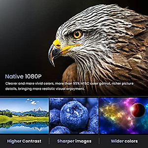 HOMPOW Projector, Native 1080P Full HD Bluetooth Projector with Speaker, 9500 Lumens Outdoor Portable Movie Mini Projector Compatible with Laptop, Smartphone, TV Stick, Xbox, PS5