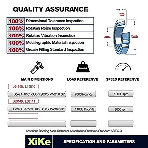 XiKe 2 Set Fits for 1-3/8'' to 1-1/16'' Axles Trailer Wheel Hub Bearings Kit, L68149/L68111 and L44649/L44610, 171255TB Seal OD 1.719'', Dust Cover and Cotter Pin, Rotary Quiet High Speed and Durable.