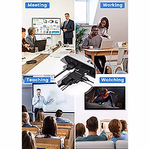 FOINNEX VGA to HDMI Adapter Converter with Audio,(PC VGA Source Output to TV/Monitor with HDMI Connector), Active Male VGA in Female HDMI 1080p Video Dongle adaptador for Computer,Laptop,Projector