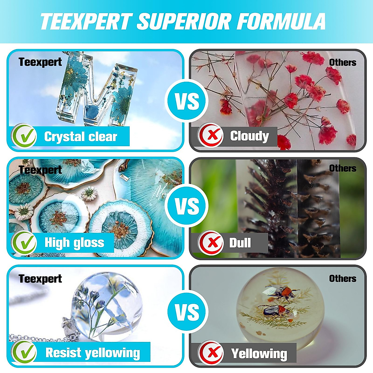 Teexpert Epoxy Resin Crystal Clear, 16oz Epoxy Resin Kit, Self-Leveling, Bubble-Free Coating and Casting Resin for DIY Art & Crafts, Jewelry, Coasters, Molds - 2 Part (8oz Resin and 8oz Hardener)
