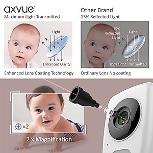 AXVUE Video Baby Monitor, Comfortable Slim Design Handheld Enclosure, 5.0" Screen Monitor & 2 Camera, Range up to 1000ft, 8 Hour Battery Life, 2-Way Talk, Night Vision, Temperature Monitor, No WiFi.
