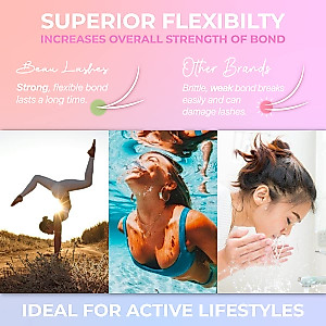 Extra Strong Eyelash Extension Glue for Professionals – Super Strong Black Bonding Adhesive for Long Lasting Semi Permanent Individual Lash Extensions – 3s Fast Drying / 6 Weeks Retention