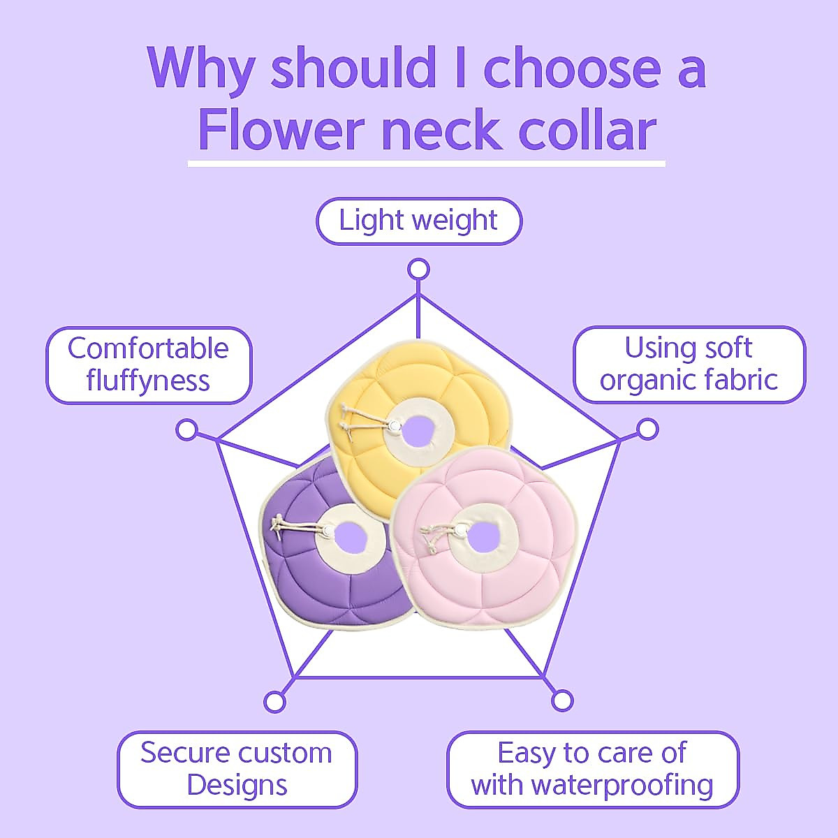 Adjustable Flower Recovery Collar for Dogs and Cats, Soft Comfortable Lightweight, Prevent Licking Wounds, Non-Vision Blocking, Pink,Yellow,Purple (Purple, Large)