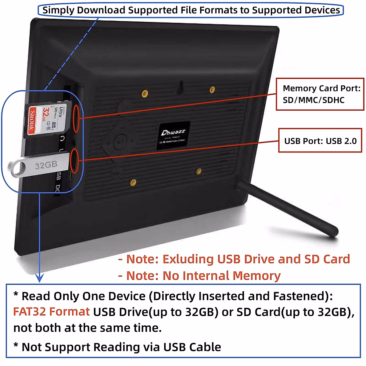 Dhwazz 10.1 Inch USB Digital Picture Frame, Non-WiFi SD Card Smart Photo Frames IPS Screen HD Display with Remote Control, Support Video and Music, Slideshow, Wall Mountable, Easy to use for Seniors