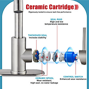Midanya Wet Bar Sink Faucet for Bathroom Kitchen Small Farmhouse Vanity Lavatory Faucet Single Handle Utility Marine Faucet,Modern,Brushed Nickel