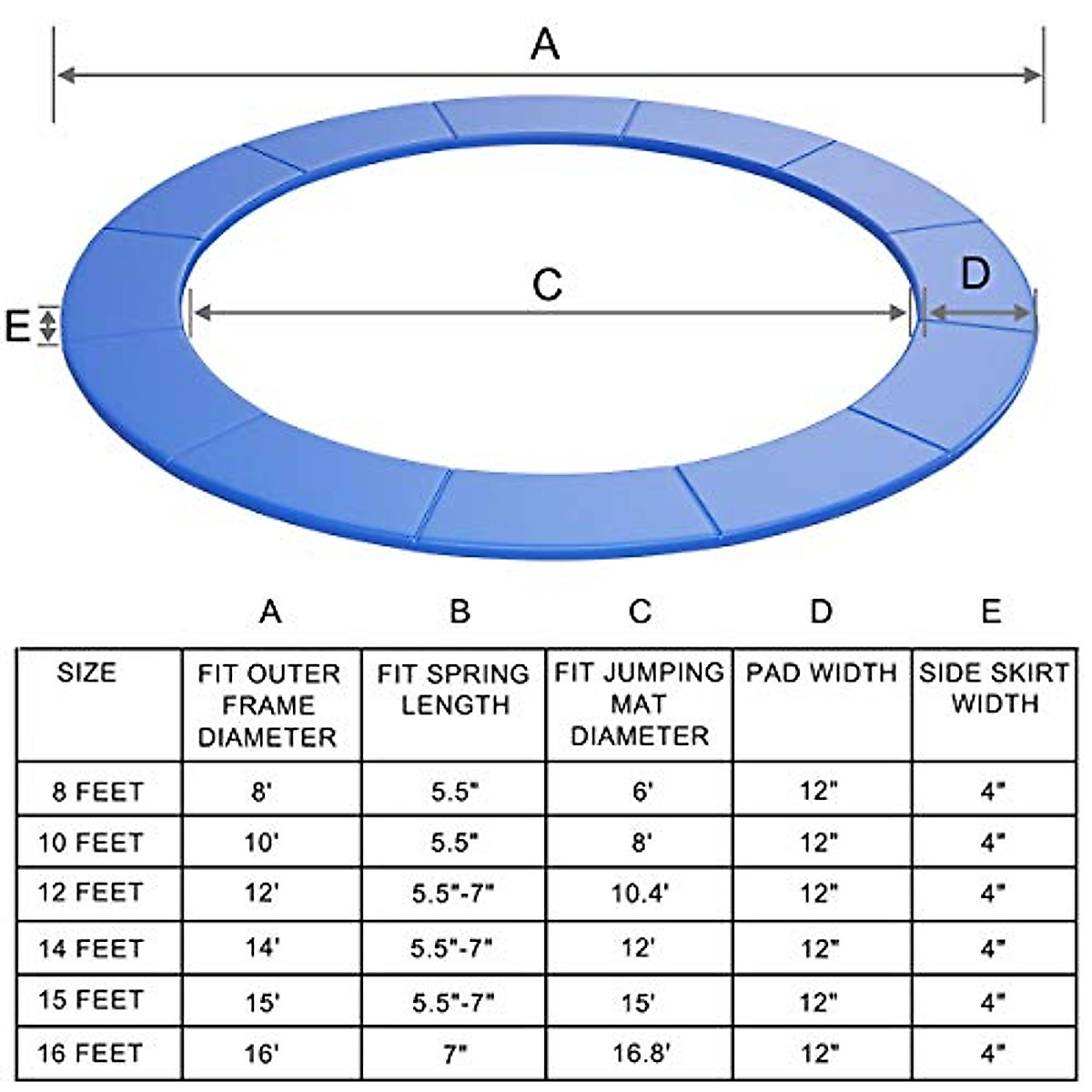 Giantex Trampoline Pad, 8ft 10ft 12ft 14ft 15ft 16ft Trampoline Replacement Safety Pad, No Holes for Pole, Waterproof Trampoline Accessories Spring Cover (8 Ft, Blue)