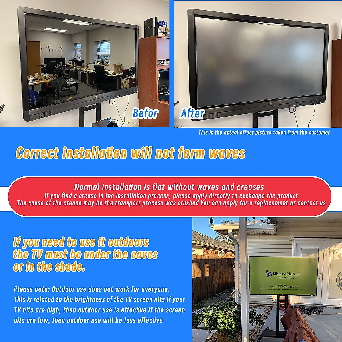 Anti-Glare Film for TV 65 Inch Anti-Blue Light Film Anti UV TV Screen Protector Indoor & Outdoor TV Glare Screen Frosted Film Anti-Reflection Rate Up To 90%