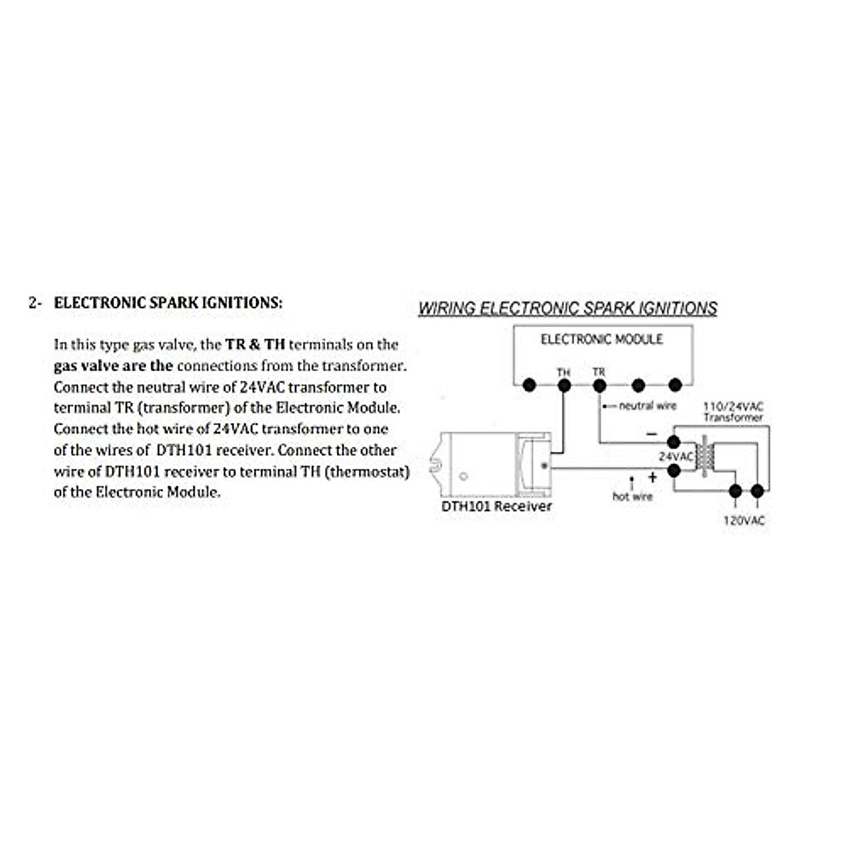 Gas Fireplace programmable Thermostat/Timer Remote/Receiver & Control Temperature or Humidity