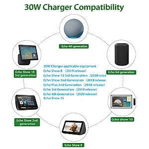 30W Charger Power Cord Compatible with Alexa Echo 3rd 4th Gen, Echo Show 8 1st 2nd 3rd Gen, Echo Show 10, Echo Show 15, Echo Show 2nd Gen, Echo Plus 2nd Gen 30W AC Adapter.