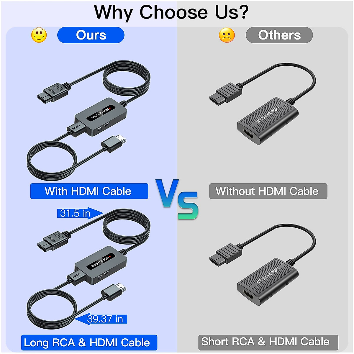 TIXILINBI N64 to HDMI Converter, Support 4 : 3 and 16 : 9 Aspect Ratio Output Switch, Nintendo64 to HDMI Cable Compatible with Nintendo N64/ Super SNES/NGC