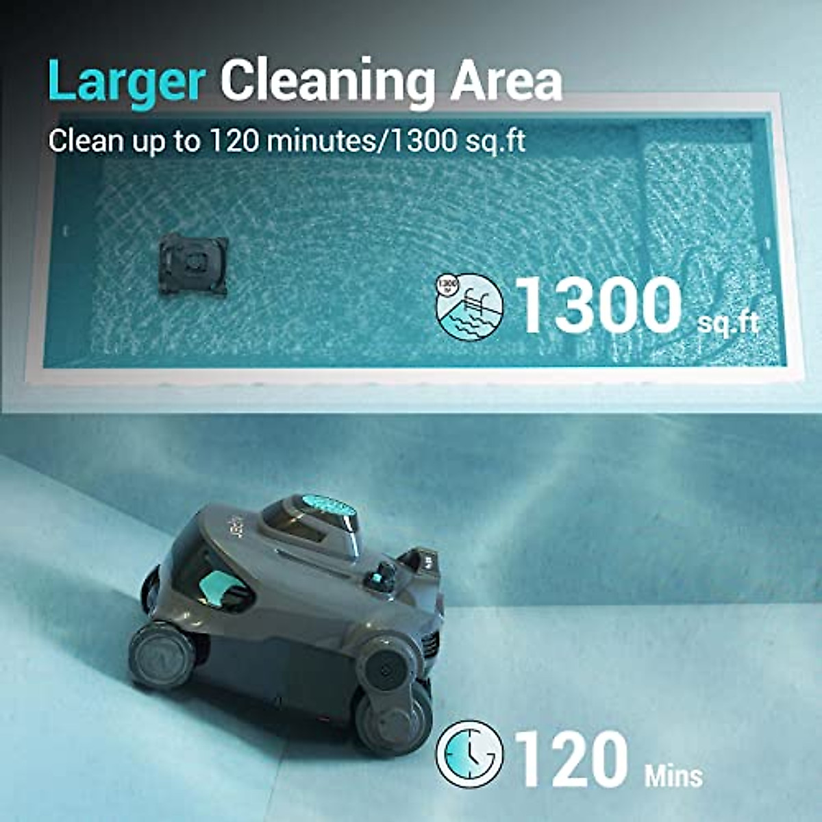 AIPER Elite Pro Cordless Robotic Pool Cleaner, Wall-Climbing Automatic Pool Vacuum Cleaner, 120 Mins Running Time and Fast Charging, Ideal for Above & In-Ground Swimming Pools up to 60 Feet