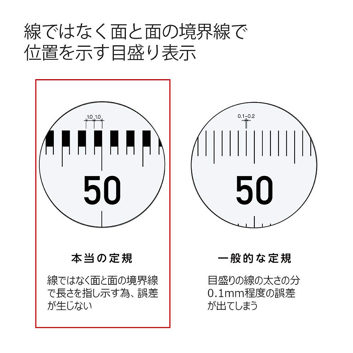 Kokuyo TZ-DARS15 Ruler True Ruler, 5.9 inches (15 cm), Stainless Steel