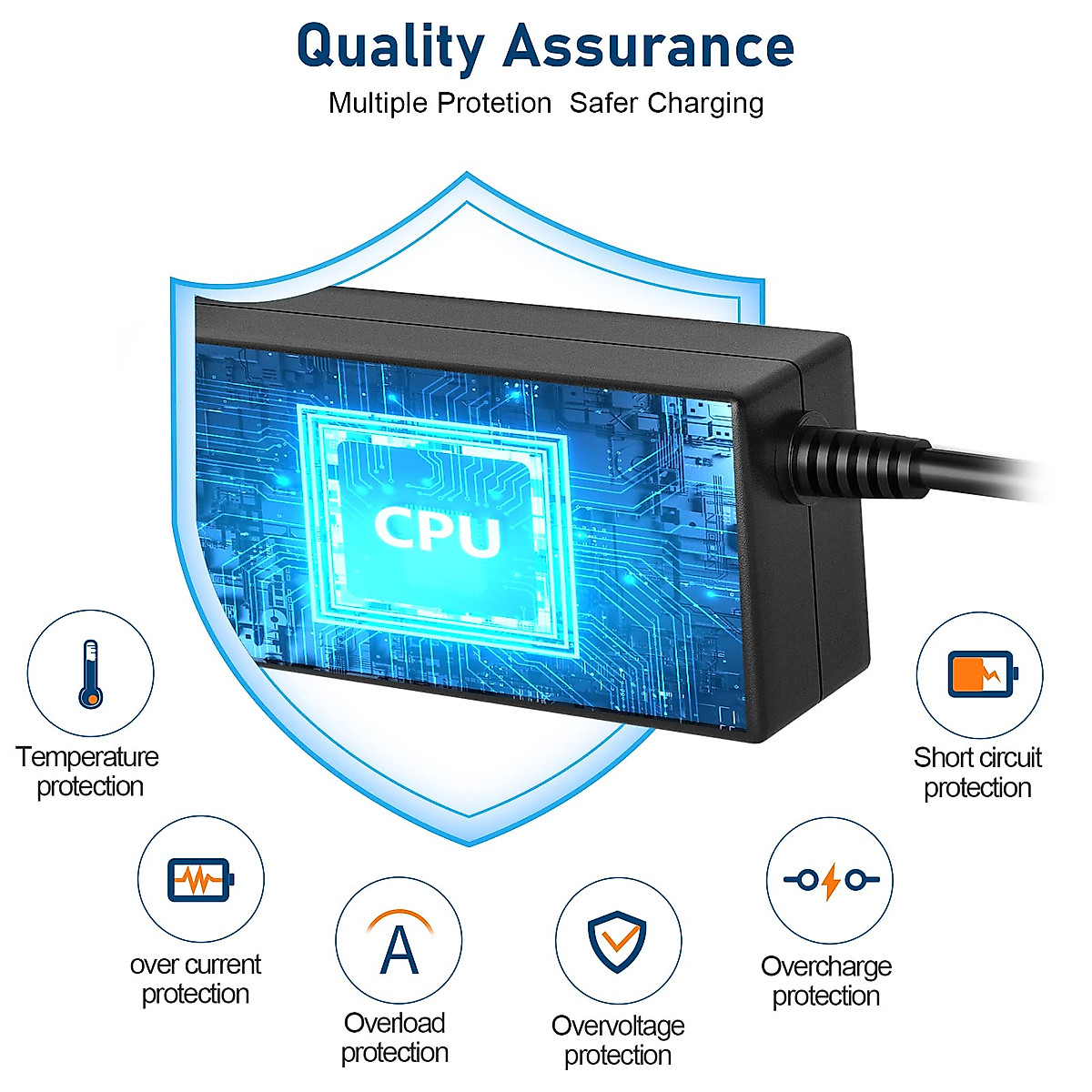 SoulBay 12V Power Cord for Sceptre Monitor, DC in 12V 5A AC Adapter for Sceptre 19" 20" 22" 24" 25" 27" 30" 32" Series LCD LED Monitor TV AD48ACM120400 Charger Replacement Power Supply, UL Listed