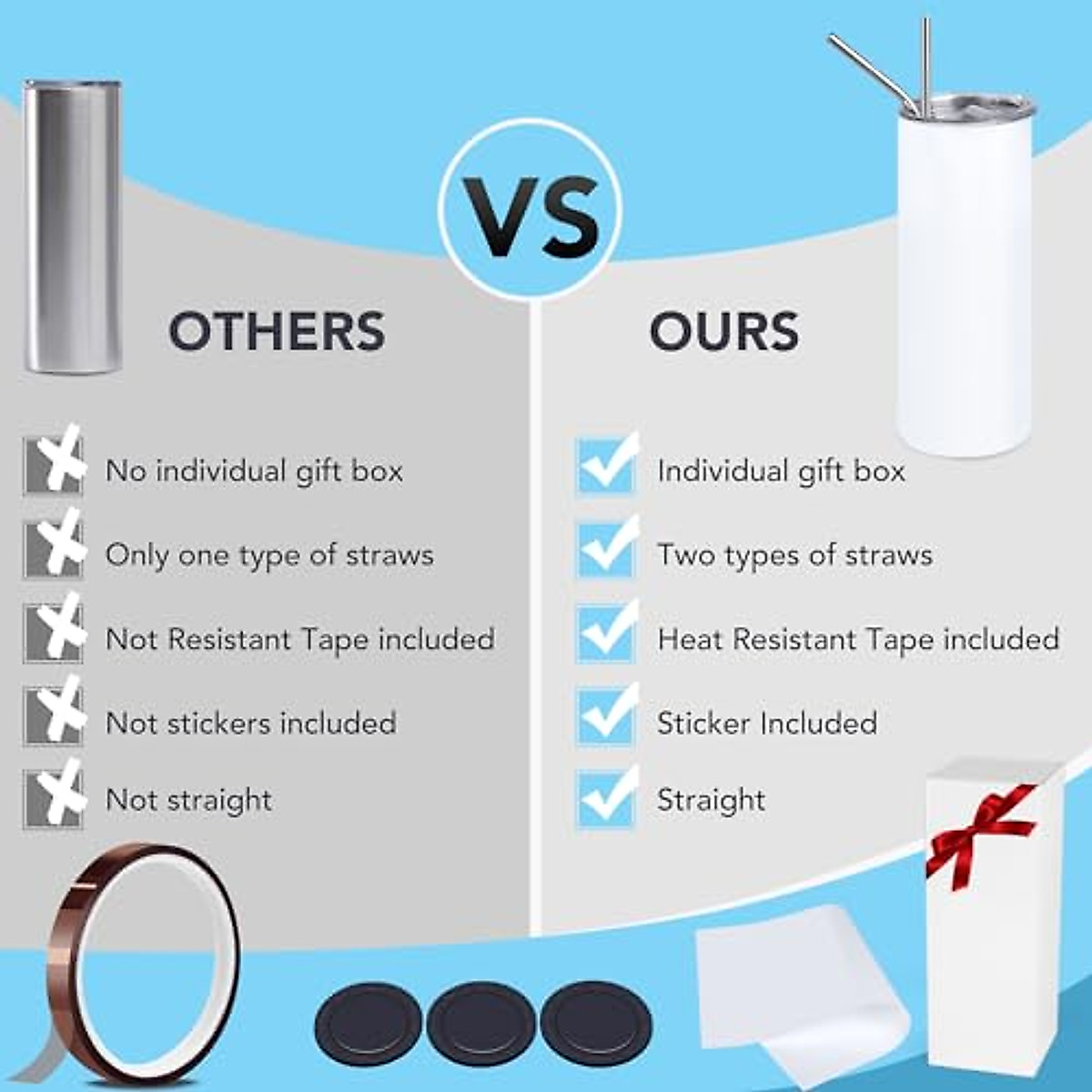 NEOACT 12 Pack Sublimation Tumblers Blanks 20 oz Stainless Steel Double Wall Insulated Straight Skinny Tumblers with Straw Lid Heat Tape Rubber Bottoms Shrink Wrap Individually Boxed for Heat Transfer