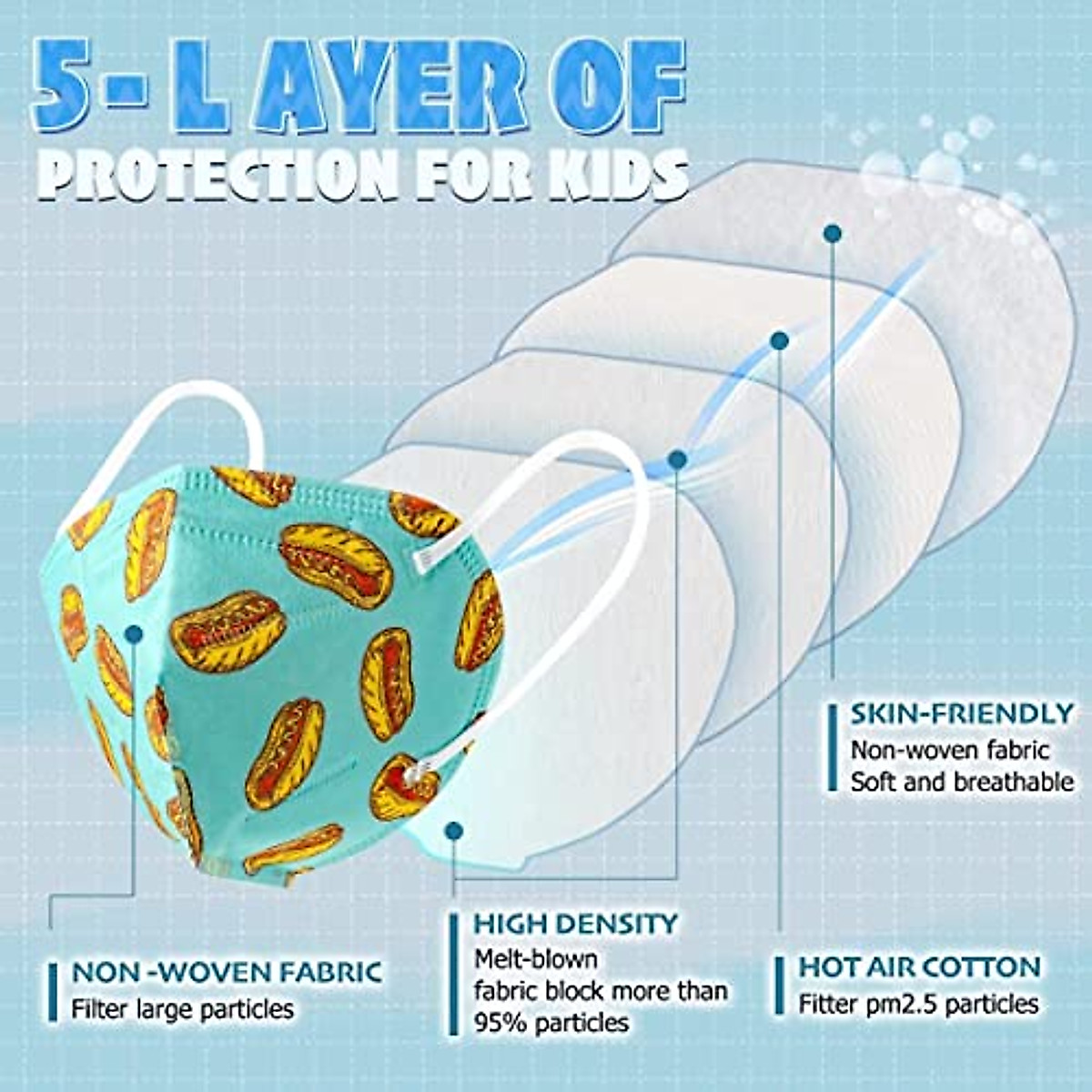 Kids KN95 Face Masks 50PC, 5-Ply Disposable Face Masks for Kids, KN95 Masks with Designed Tie-dye for Children, Boys and Girls