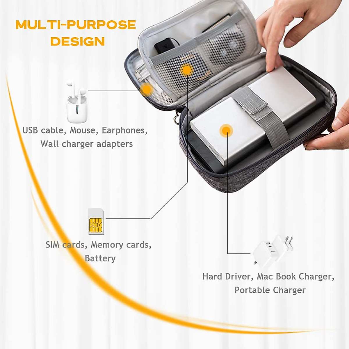 Electronic Organizer Bag Cable Organizer Travel Cord Organizer Case Pouch Portable Carrying Case for Charger Hard Drive Earphone USB SD Card (Black)