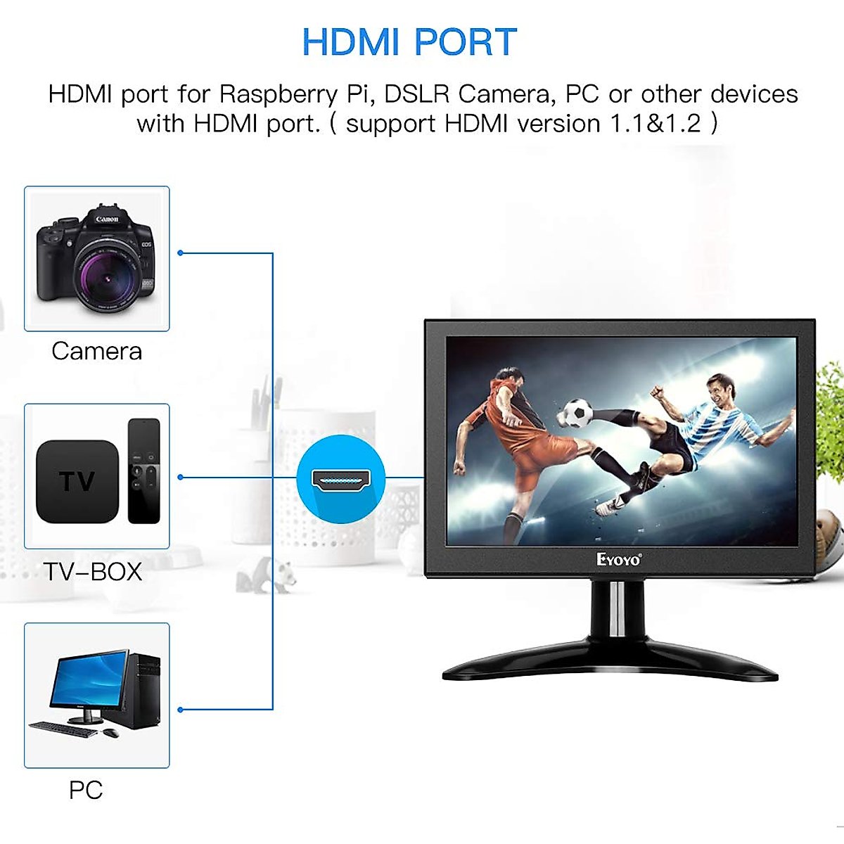 Eyoyo 7 Inch Small Monitor, Mini Hdmi Monitor IPS Display Screen Support HDMI VGA AV BNC Inputs, Secondary Monitor for PC/Computer/Raspi/Laptop/Security Camera/CCTV/PS4