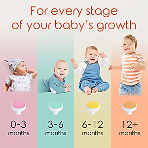 Baby Nail File Electric Nail Trimmer: Baby Nail Trimmer for Infant and Toddler: Safer Than Baby Nail Clippers - Baby Grooming Kit and Manicure Set