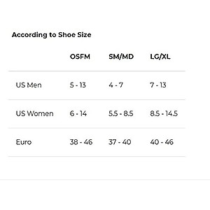 MUELLER Sports Medicine Multi-Sport Knee Pads, For Men and Women, Black, One Size Fits Most, 1 Pair