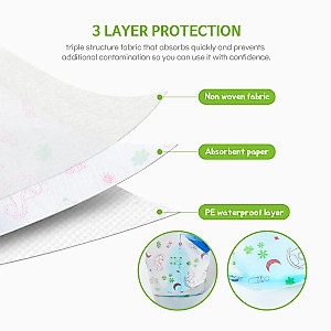 TOELTON Baby Bibs – Pack of 50 Disposable Bibs for 6 Months and Up – 3-Layer Protection Toddler Bibs for Boys and Girls – Fun and Whimsical Designs – Comfortable and Lightweight, White, TA210308DB