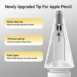 Replacement Tips for Apple Pencil Pro 1st/2nd Gen/USB-C, Upgraded Fine Point Apple Pencil Tips with Case, Precise Control Pen Nibs for iPad Pro/Air/Mini Pencil