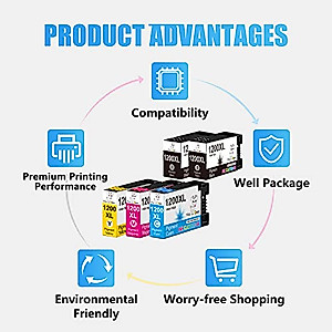 Miss Deer 1200XL Pigment Ink Cartridges Compatible for Canon PGI-1200XL PGI 1200 XL,Work with Canon Maxify MB2720 MB2050 MB2350 MB2320 MB2020 MB2120 (2BK,C,M,Y) 5 Pack