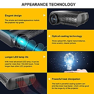 WiFi Projector, WiMiUS 2022 Upgrade P20 Native 1080P Projector Support 4K, ±50° Correction, 50% Zoom, 10W Speaker Compatible with PC PS4 USB TV Stick Smartphones Indoor Outdoor Projector